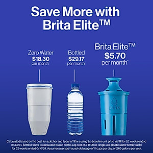 Brita XL Water Filter Dispenser for Tap and Drinking Water with 1 Elite Filter, Reduces 99% of Lead, Lasts 6 Months, 27-Cup Capacity, BPA Free, Black
