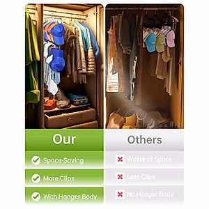 Gumilyo Stainless Steel Hat Hanger for Closet with 30 Heavy Duty Clips, Fits All Caps, Silver