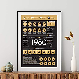 Enno Vatti Back in 1980 Scratch Off Poster - 40th Birthday Party, Wedding Anniversary Decoration - 40 Years Ago - 11” x 16”