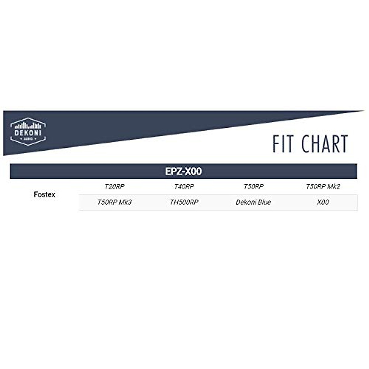 Dekoni Audio Memory Foam Replacement Ear Pads Compatible with Fostex TH-X00 Series Headphones (Elite Hybrid)