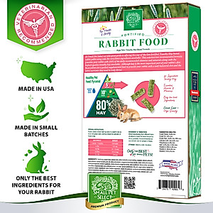 Small Pet Select Rabbit Food Pellets, 20 Lb.