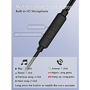 HAPPYAUDIO W1 Stereo Headphones for 3.5mm Jack with Metal bass with Microphone for Game Sports Call up