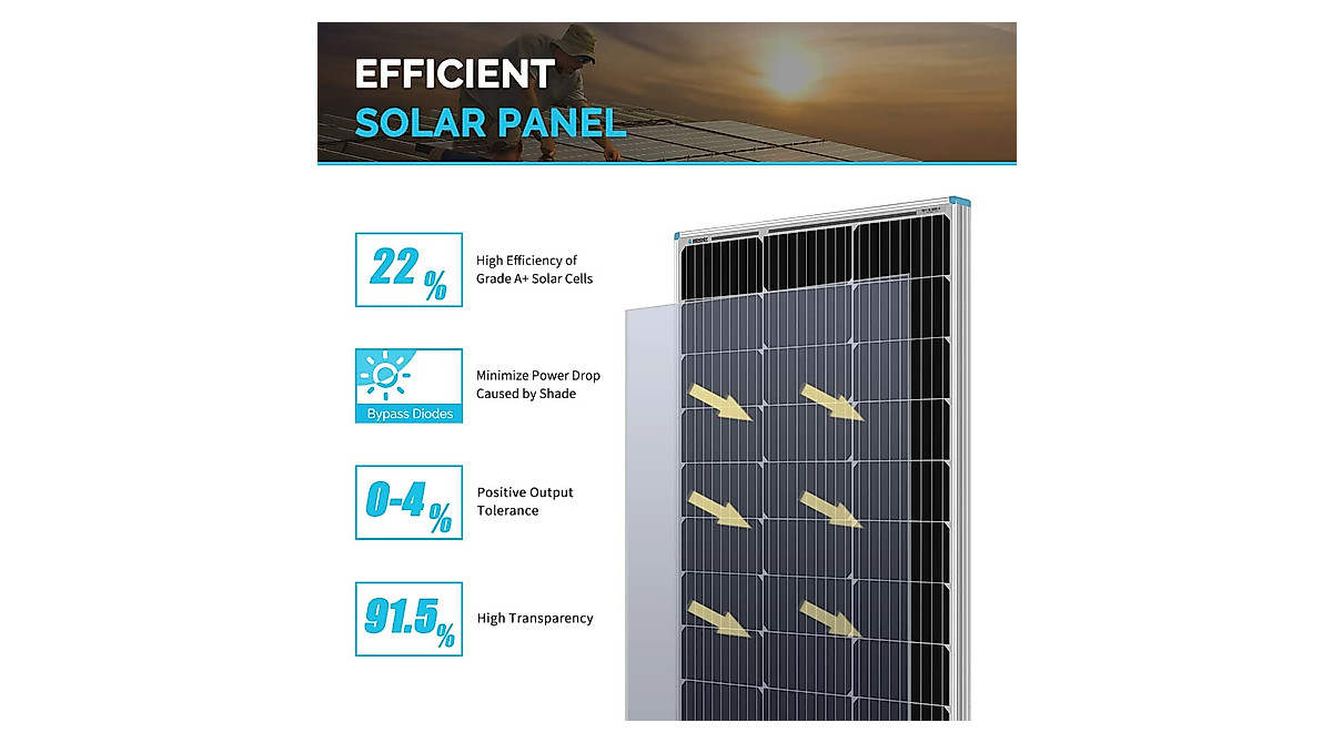 Renogy 12V Deep Cycle AGM Battery & 2x 100W Solar Panels for Off-Grid Power