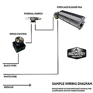 Midwest Hearth Fan Speed Control Kit | Fireplace and Stove Blowers | On/Off Variable Speed Controller with Rheostat Knob and Hardware