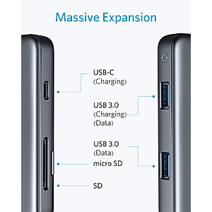 Anker USB C Hub, 5-in-1 USB C Adapter, with 60W Power Delivery, microSD and SD Card Reader, 2 USB 3.0 Ports, for MacBook Pro, Chromebook, XPS, and More