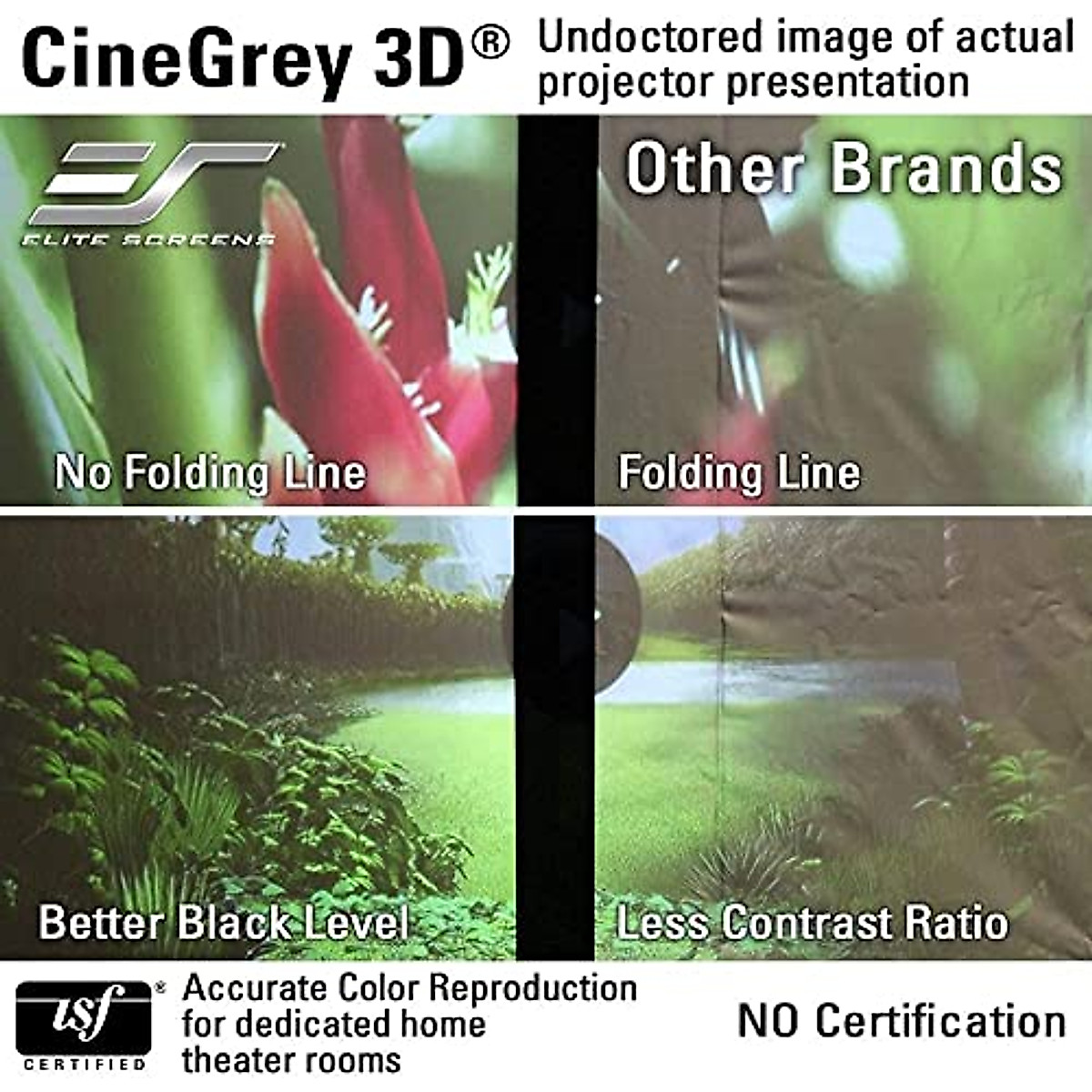 Elite Screens Sable Frame CineGrey 3D, 120-inch Diagonal 16:9, 8K 4K Ultra HD Ready Ceiling and Ambient Light Rejecting Fixed Frame Projector Screen, CineGrey 3D Projection Material, ER120DHD3
