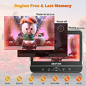 Car DVD Player with Headrest Mount,Arafuna 10.5" Headrest DVD Player for car with HDMI Input, Portable DVD Player for Car Support 1080P HD Video, USB/SD,Regions Free, Last Memory