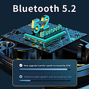 RISTARWH Bluetooth Headphones True Wireless Earbuds with Charging Case IPX7 Waterproof Stereo Sound Earphones Built-in Mic in-Ear Headsets Deep Bass for Sport Sport/Gaming/Workout (Rose Gold)