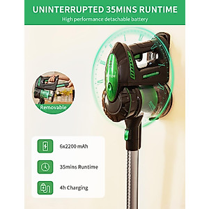 Vactidy Cordless Vacuum Cleaner, 20000Pa Powerful Suction, Rechargeable Battery, 6-in-1 Lightweight Stick Vacuum, Up to 35 Mins Runtime, for Hard Floor Carpet Pet Car Cleaning