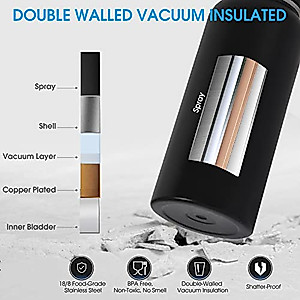 Insulated Water Bottle, 32oz Vacuum Stainless Steel Metal Sports Water Bottles with Stickers, Straw & Spout Lid (2 Lids), Double Walled to Keeps Hot and Cold, Leak Proof, BPA-Free, 32oz (Black)