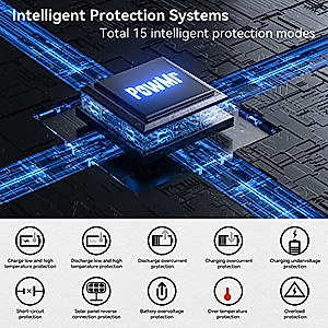 PowMr 5600W Solar Hybrid Inverter 48V, 5.6KW Off Grid Pure Sine Wave Inverter 220V with 80A MPPT Charge Controller, for 48V Lead Acid/Lithium Battery, Solar Inverter Support Parallel