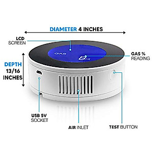 GasKnight 2.0 Natural Gas Detector with LCD - For Home, Kitchen, RV, Camper. Plug-In LPG, LNG, Methane & Butane Leak Sensor