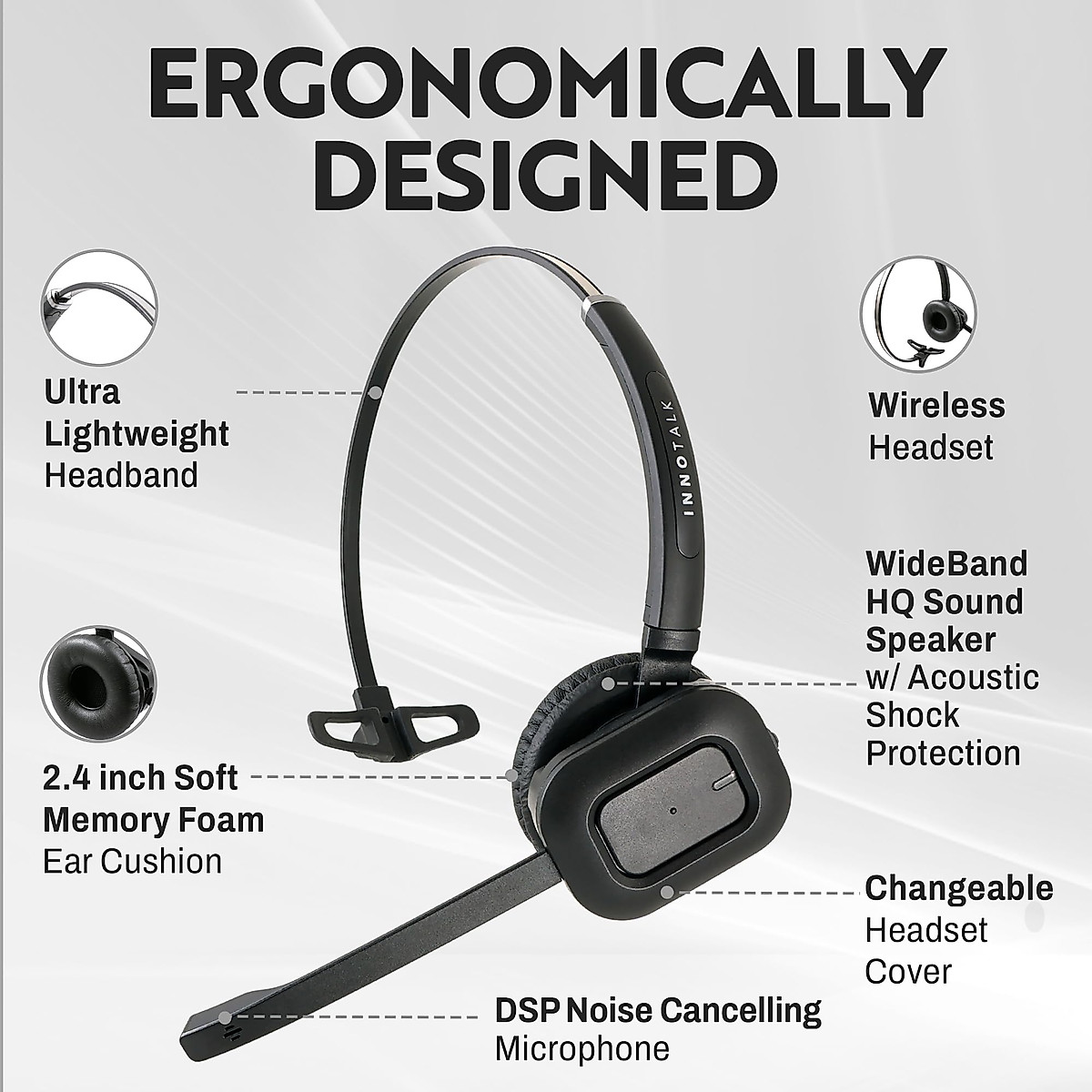 INNOTALK Wireless Headset Compatible with Polycom VVX150, VVX250, VVX350, VVX450, VVX500, VVX600, VVX1500 with an EHS Cord - Desk Office Phone Call Center Wireless Headset(Pioneer)