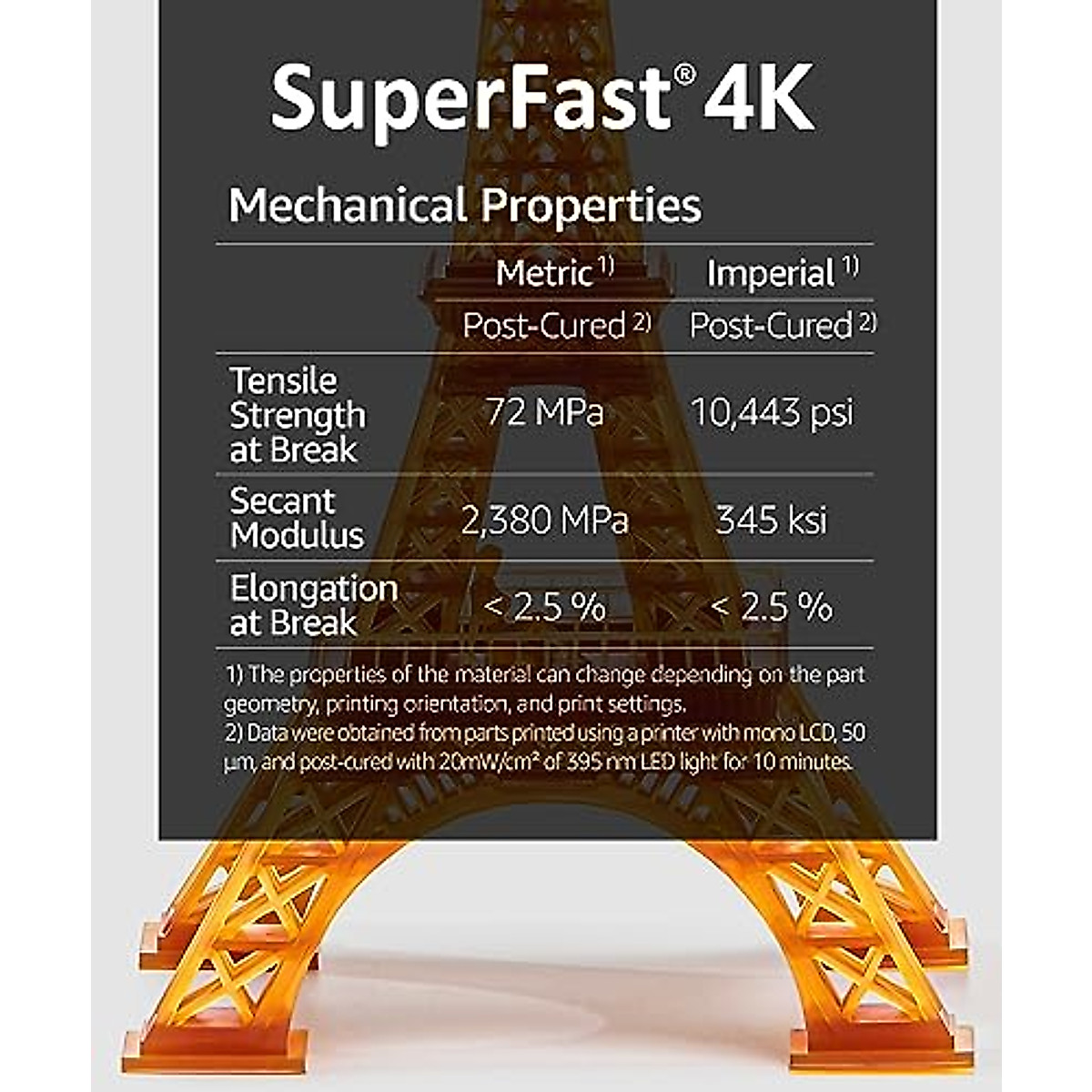 3DMaterials SuperFast 3D Printer Resin Water Washable, 0.6 sec 50um Printing, Made in Korea (1000g, Dark Grey)