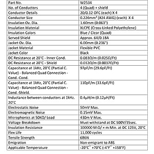 WORLDS BEST CABLES 2 Foot - RCA to XLR (Male) Cable Pair – Mogami 2534 Star-Quad Audio Interconnect Cable & Amphenol ACPL RCA & Neutrik Male XLR Gold Plugs - CUSTOM MADE