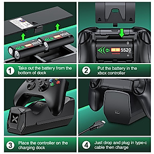 Controller Charger Station with 2x5520mWh Rechargeable Battery Packs for Xbox One/X/S/Elite/Xbox Series X|S, High Speed Charging Station Dock with 4 Batteries Cover for Xbox Controller Battery Pack