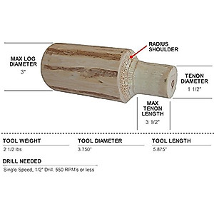 Lumberjack Tools 1-1/2" Home Beginner's Kit (HSBK1) , Red