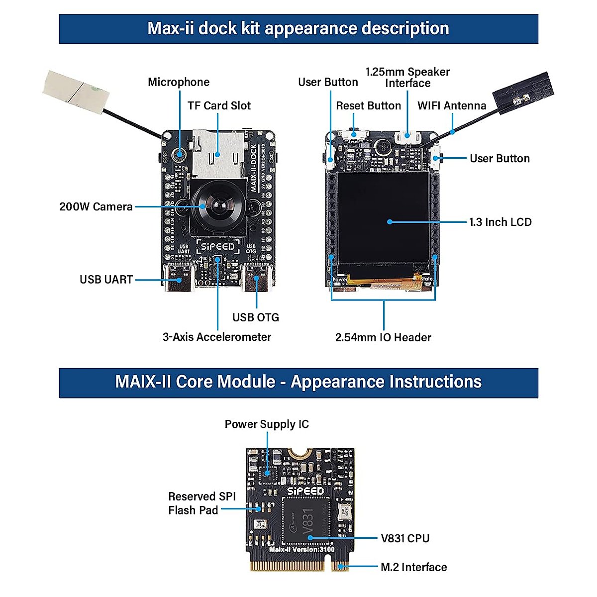 Sipeed Maix-II Dock Deep Learning AI+IOT Linux 1080P Vision Development Board