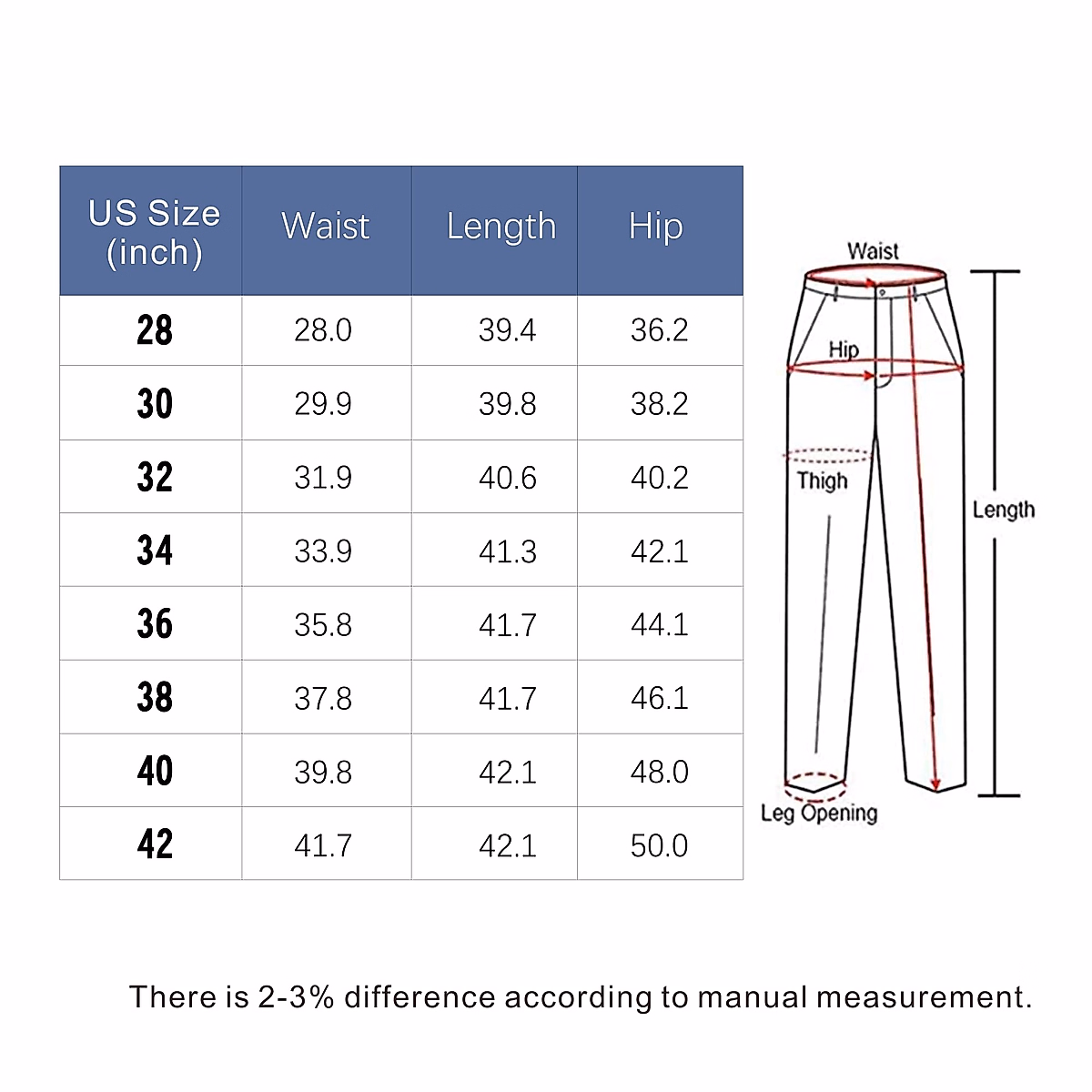 Black Jeans for Men Stretch Skinny Multi Pockets Slim Fit Elastic Jeans Comfort Tapered Leg Cargo Pencil Denim Pants, Black, 34