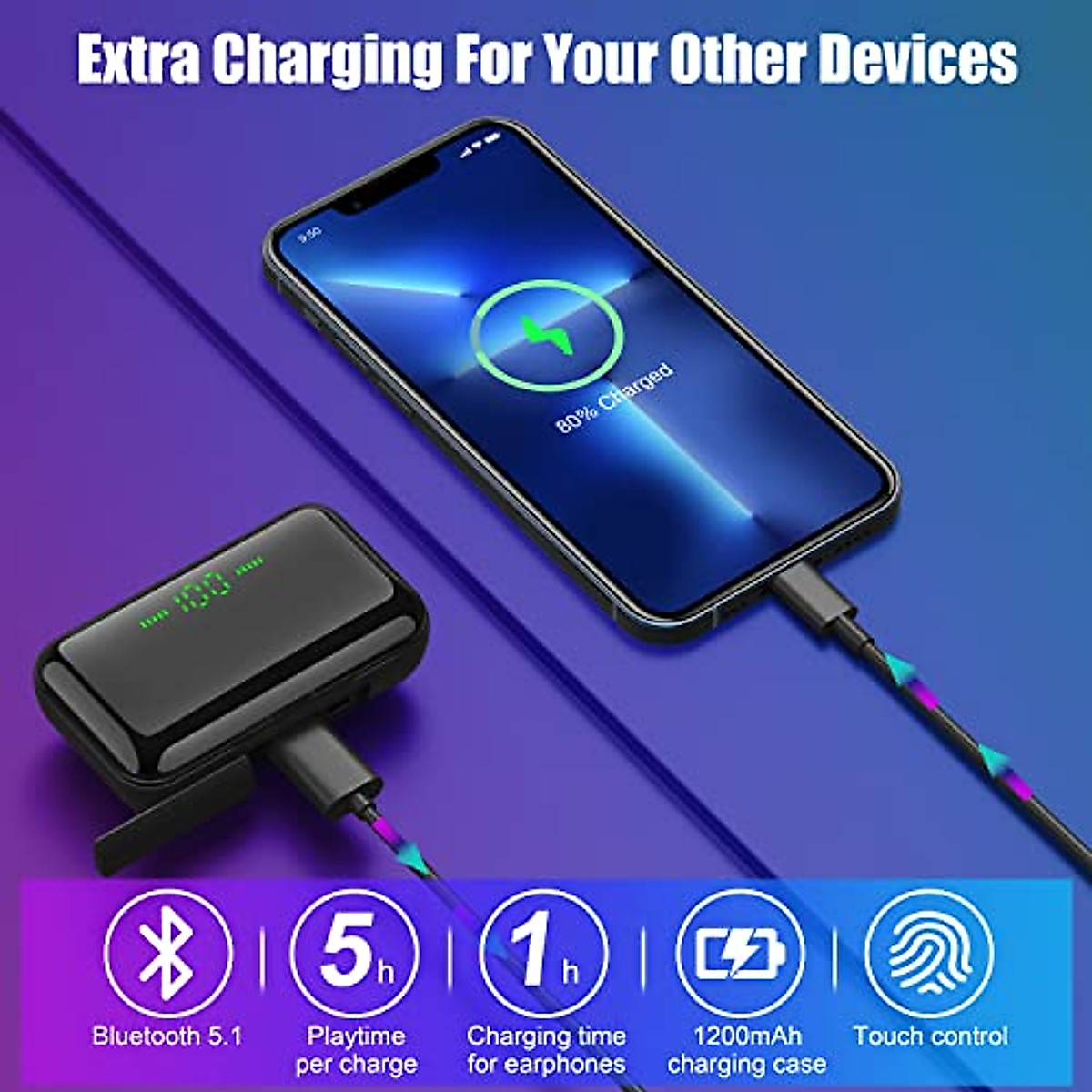 New Wireless Earbuds Bluetooth Headphones Touch Control with Wireless Charging Powerbank Case IPX7 Waterproof Stereo Earphones in-Ear Premium Sound Built-in Mic Headset with LED Display for Sport …