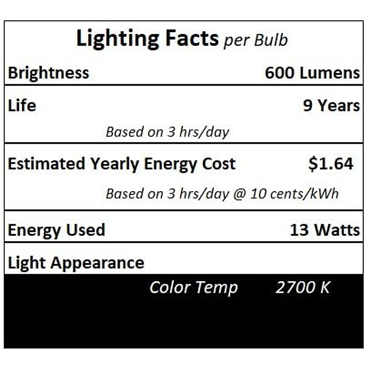 lumenivo PLS 13W 2700K 2 Pin Compact Fluorescent Bulbs Replacement for Philips 230102 Energy Saver PL-S 13-Watt - CF13DS/827 2-Pin GX23 Base CFL 13 Watt Light Bulbs - Soft White - 1 Pack