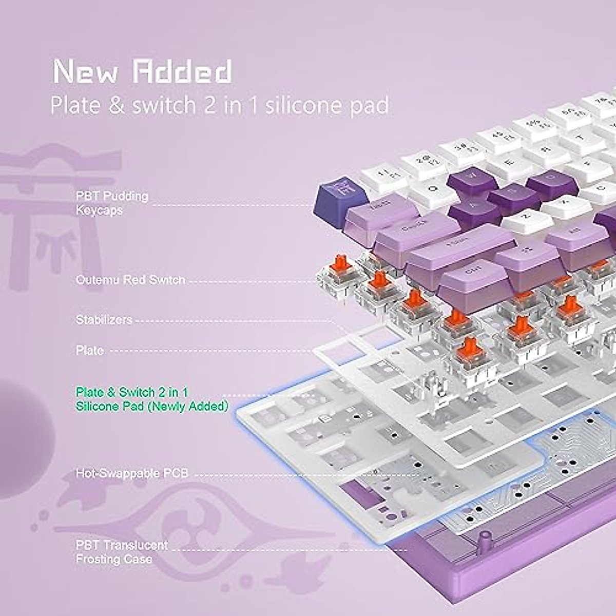 Womier WK61 Purple Keyboard - 60% RGB Mechanical Gaming Keyboard,Hot-Swappable Mini Keyboard w/Pudding Keycaps, Pro Driver/Software Supported - Red Switch(with Silicone Pad)