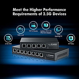 MokerLink 5 Port 2.5G Ethernet Switch, 5 x 2.5GBASE-T Ports, Compatible with 10/100/1000Mbps, Metal Unmanaged Fanless Network Switch