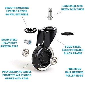 Office Chair Caster Wheels 3" - Heavy Duty Soft PU Rubber Safe for Hardwood Carpet Tile Floors (Set of 5) Generally Applicable to Office Wheels， Replace Chair mats - Universal fit