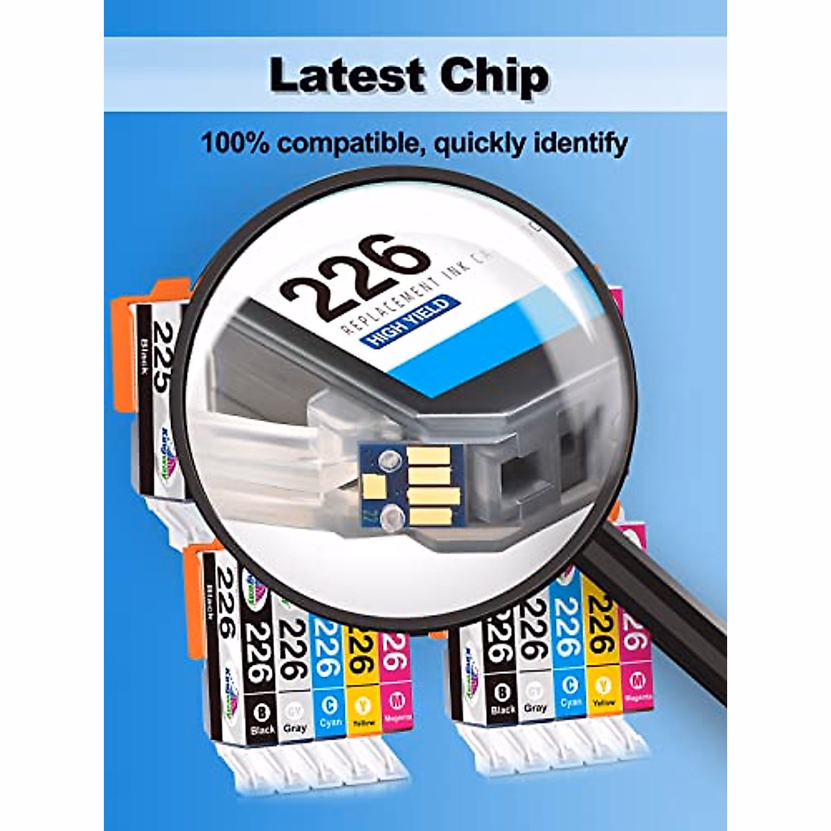 KINGWAY Compatible Ink for Canon Ink 226 225 Combo Pack, Replacement for Canon 225 226 Ink cartridges use with mg6120 mg5220 mg5320 mg6220 mx892 ix6520 Printer, 20 Pack(5PGBK+3GY+3BK+3C+3M+3Y)