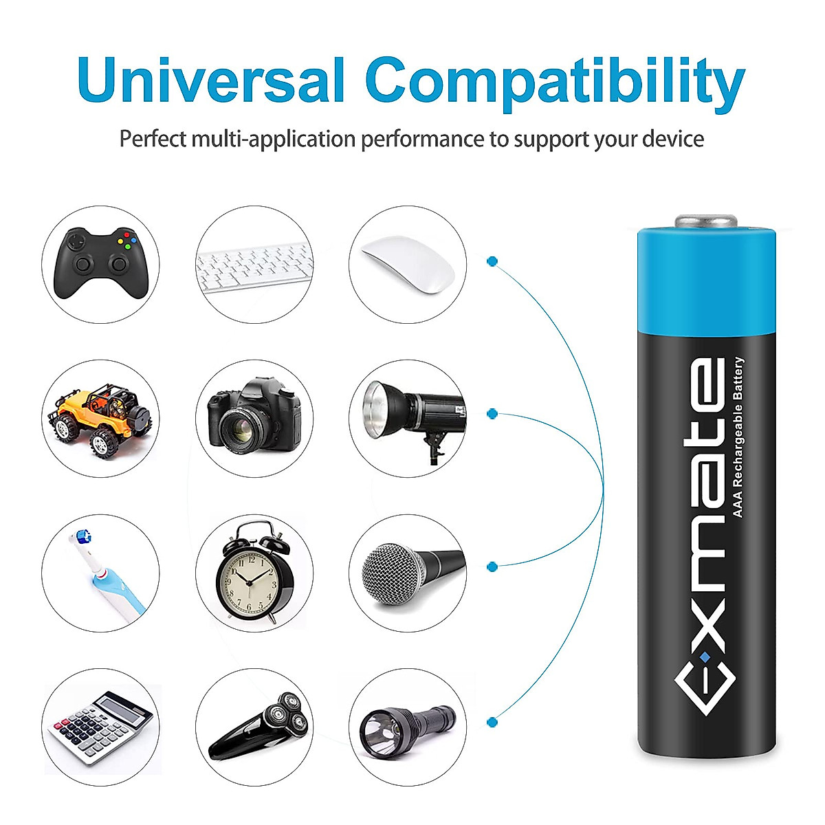 Exmate Rechargeable AAA Batteries, 1000mAh 1.2V Ni-MH High Capacity AAA Rechargeable Battery with Box (16 Count)