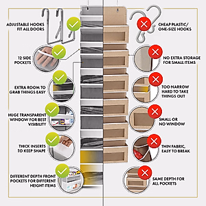 HOMELUX THEORY 2PC Heavy Duty Over the Door Organizer 55x14x6.7, 6 Large Front & 12 Mesh Pockets, Hanging Storage Closet Door Organizer for Bedroom, Bathroom and Baby Nursery Storage (Dark Gray)