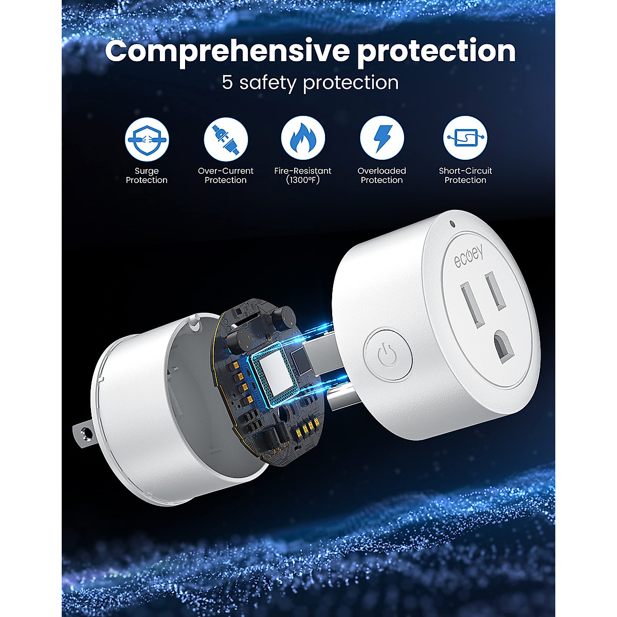 Ecoey Smart Plug - Smart Outlet with Alexa and Google Home for Voice Control, Smart Home Wi-Fi Outlet with Remote Control and Timing, Familywell Pro APP, ETL Listed, GW2001, 2 Packs