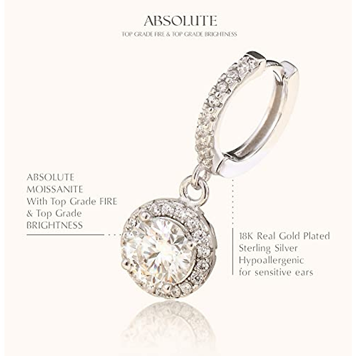 ABSOLUTE Moissanite Dangle Earrings for Women Moissanite Earrings Studs for Women 2 Carat 925 Sterling Silver Earrings White Gold Plated Moissanite Studs Promise Birthday With Certificate
