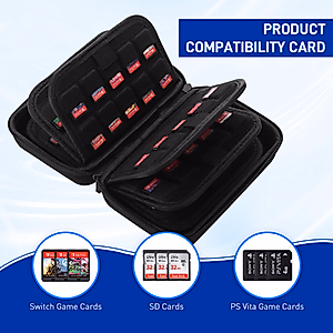 CONSOLEARMOR 120 Slot Game Case for Nintendo Switch, PS Vita & SD Cards - Hard EVA Shell with Dual Zipper & Wrist Strap