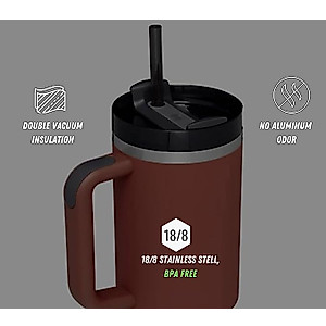 AZYPHERA 40 oz Tumbler with Handle and Straw Lid | Stainless Steel Insulated Stanley Cup | BPA Free Dishwasher Safe | Reusable Travel Friendly (Aqua)