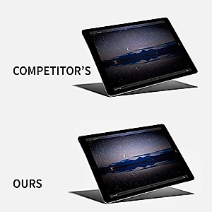 RED SHIELD Universal Screen Protector 13" for Tablet, Set of 3, Smartphone Smartwatch Gaming Device & GPS, High Definition Crystal Clear Anti-Scratch Anti-Fingerprint Film, Easy Cut with Guidelines