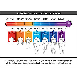 O'Neill Men's Reactor-2 2mm Back Zip, Short Sleeve Spring Wetsuit, Black/Ocean, Large Tall