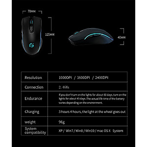 NYIEFADA Wireless Mouse for Laptop, Silence Full Size Rechargeable Computer Mouse Comfortable with Nano USB,3 Adjustable DPI 6 Buttons, Left and Right Hand for Notebook/PC/Mac System