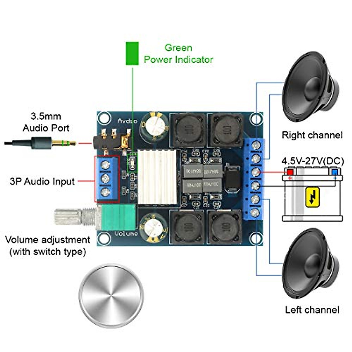 2pcs TPA3116D2 Class D Stereo DC 5V—24V 2x50W High Power, Digital Audio Amplifier, Subwoofer Power Amplifier Board, Suitable for Home Audio、car Speakers, DIY