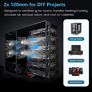 GDSTIME Big Airflow Dual 120mm Fans DC 12V Powered Fan with AC 110V - 240V Speed Control, Cabinet Chassis Cooling Fan, Server Workstation Cooling Fan