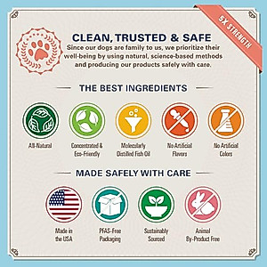 Bernie’s OMG!!! Omegas 5X Extra Strength Omega-3s DHA+EPA, Chews with Fish Oil for Dogs, Ultimate Skin & Coat, Works as Dog Allergy Chews, Dog Calming Chews, Joint Supplement. (Salmon)