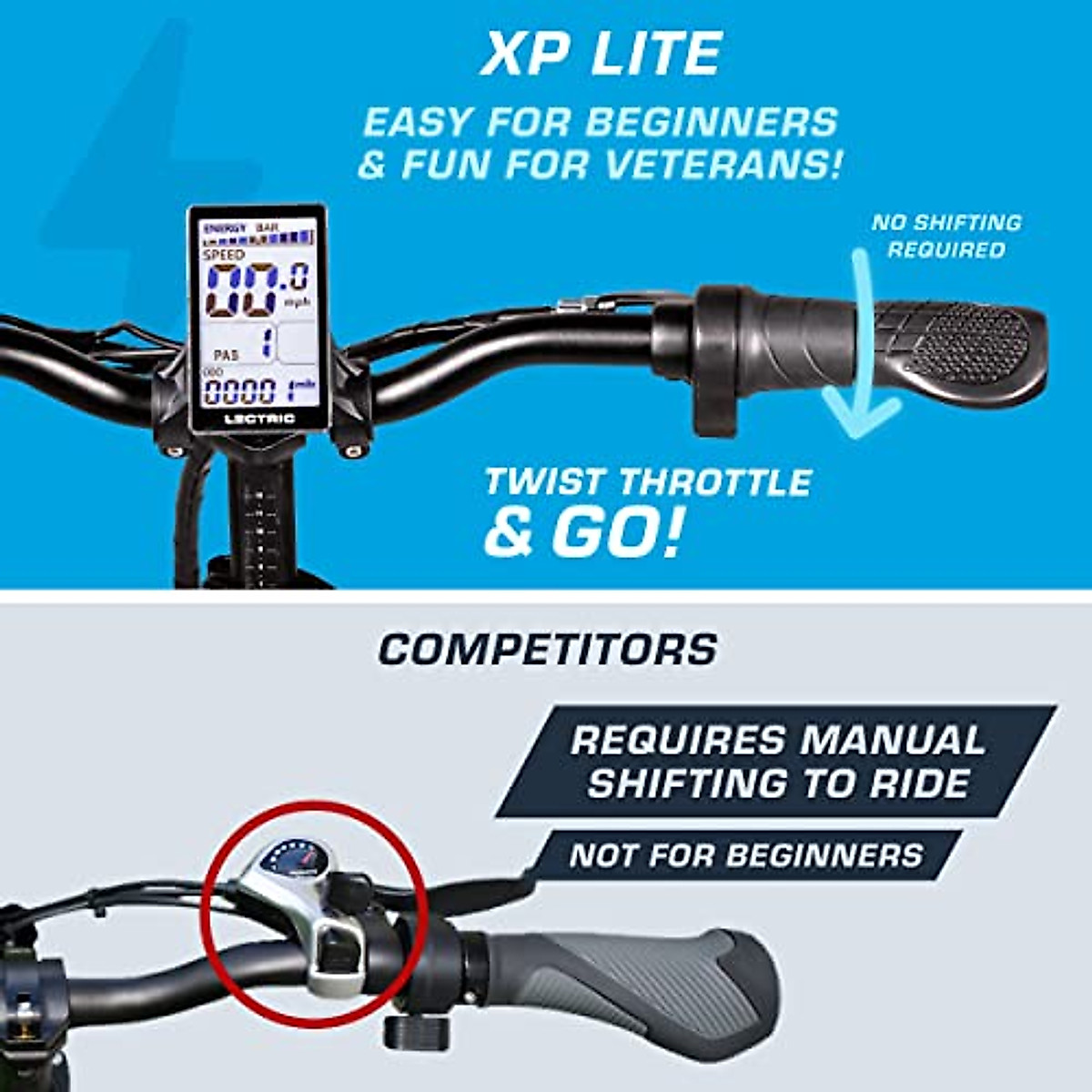 LECTRIC XP™ Lite Electric Bike | Adult Folding Bikes - Weighs Only 46lbs | 40+ Mile Range w/ 5 Pedal-Assist Levels | 20mph Top Speed - Class 1 and 2 eBike
