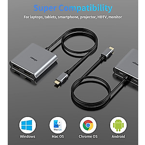 fairikabe USB C to HDMI Adapter Dual 4K@60Hz, 4 in 1 USB C to HDMI Converter with 100W PD Charging USB 3.0, USB C to HDMI Splitter Extended Display Compatible Thunderbolt 3/4