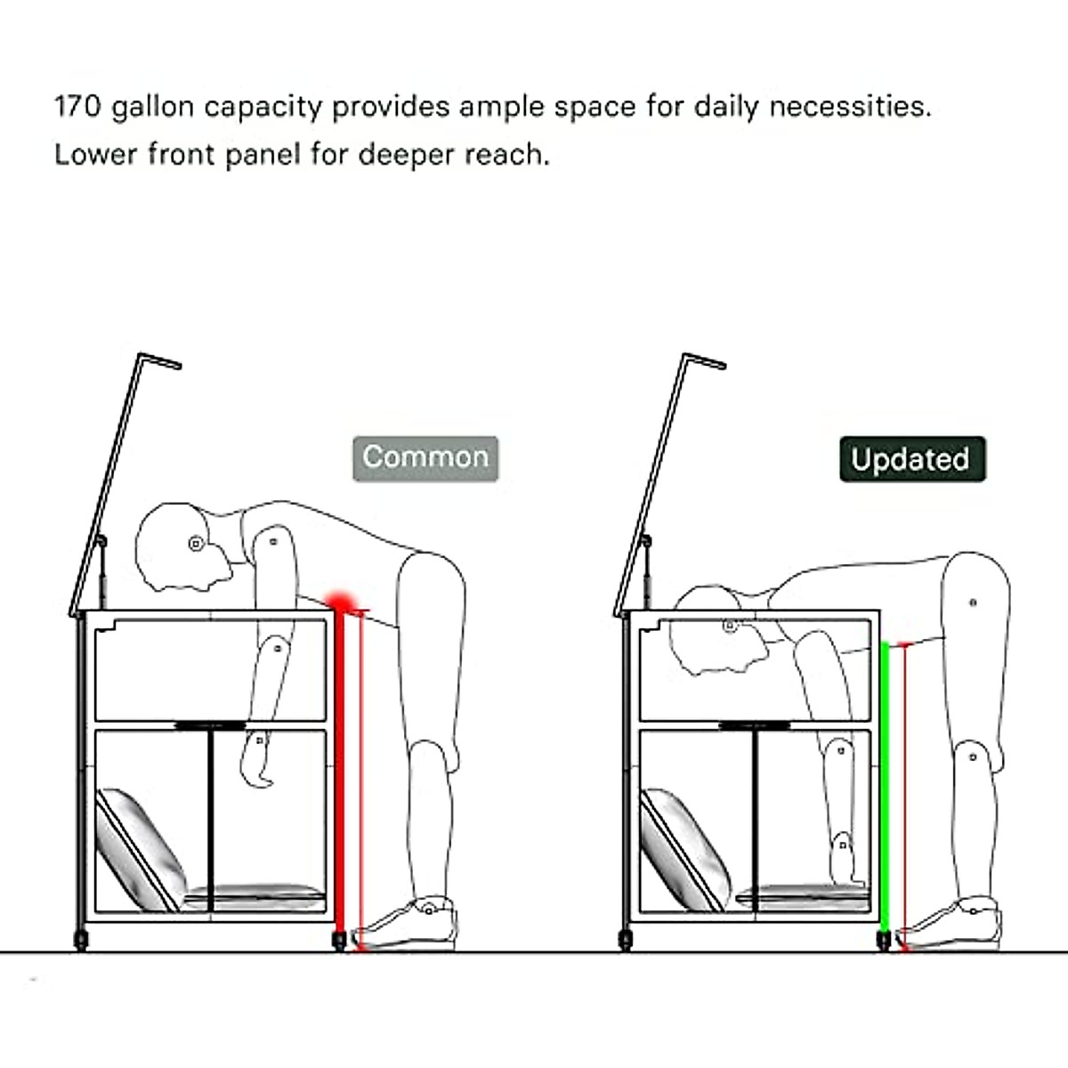 Grand patio Outdoor 170 Gallon Deck Box Outdoor Large Wicker Storage Box with Widened Lid for Patio Furniture Cushions Toys Garden Tools Pool Accessories, Black
