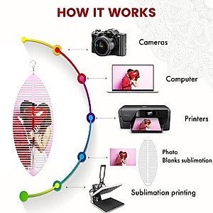 4 Pcs 11 Inch Sublimation Wind Spinner Blanks, Aluminum Wind Spinners Sublimation Blanks, Sublimation Blank Wind Spinners DIY Sublimation Wind Spinners Ornaments for Garden Yard (Helix)