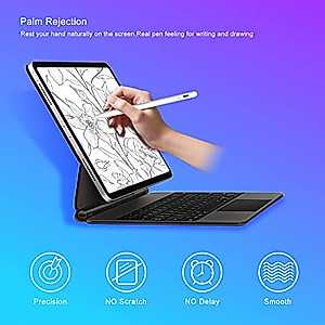 Stylus Pen for Apple iPad Pencil: iPad Pen Stylus with Palm Rejection Compatible with 2018-2023 Apple iPad 10th 9th 8th 7th 6th iPad Pro 11 inch 12.9 inch iPad Mini 5th 6th iPad Air 5th 4th 3rd Gen
