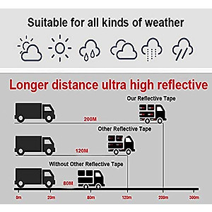 2" x150' roll DOT-C2 Premium Reflective Safety Conspicuity Tape Truck Trailer Boat Horse Trailer Diamond Grade Pattern 7 YR Average Life Waterproof, Strong Adhesive! Glass Bead PC METALIZED Material.