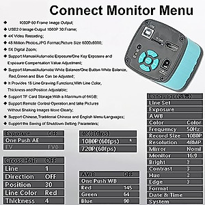 Microscope Camera, Digital Industry Camera 100‑240VAC USB 2.0 High Definition Multimedia Interface Adjustable LED Light for Industrial Use (US Plug)