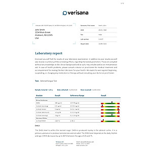 Adrenal Fatigue Test – Saliva Test Kit for Diurnal Cortisol Levels and DHEA – Measure 4 Salivary Cortisol Levels and 1 DHEA Level to Determine Cause of Anxiety, Depression, etc. - Verisana