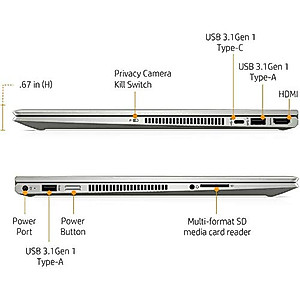 HP Envy X360 2-in-1 Touchscreen Laptop 15.6" FHD i7-10510U Business PC, 16GB RAM, 512GB SSD, Quad-Core up to 4.90 GHz, USB-C, Fingerprint, Backlight Keyboard, B&O Speakers, Webcam, Win 10